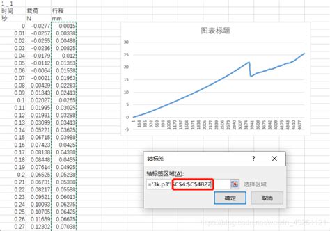 Excel折線圖修改橫坐標間隔 Excel折線圖自定義橫縱坐標 大韻熱點資訊