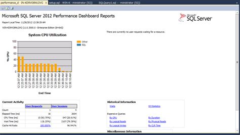 sql server performance dashboard reports at se の雑記