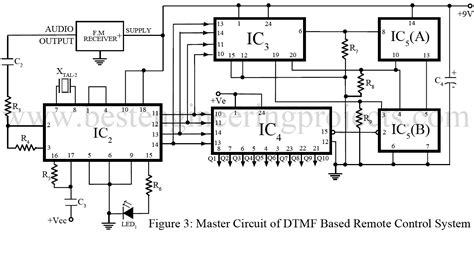 Dtmf Based Remote Control System Best Engineering Projects