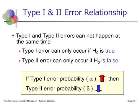 Ppt Chapter 9 Introduction To Hypothesis Testing Powerpoint