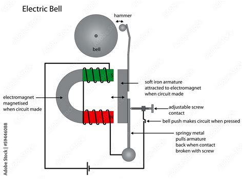 Electric Bell Diagram Stock Vector Adobe Stock
