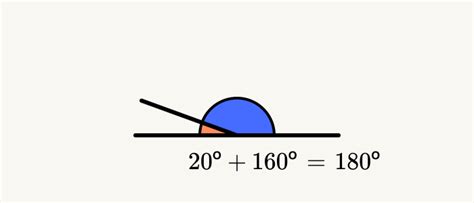 Daily Challenges Brilliant