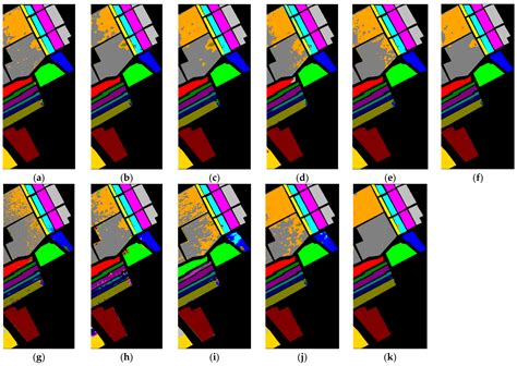 Hyperspectral Image Classification Based On A 3d Octave Convolution And 3d Multiscale Spatial