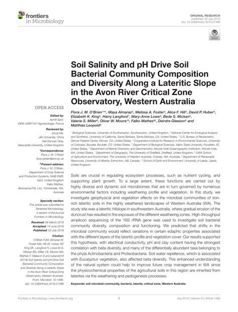(PDF) Soil Salinity and pH Drive Soil Bacterial Community Composition and Diversity Along a ...