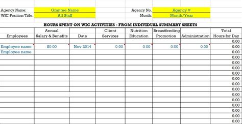 Ready To Use Daily Time Study Templates Excel Word Best Collections