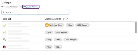 Find Members And Admins Support Center