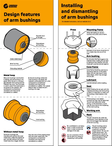 Bushings Removal And Installation Siberian Bushing