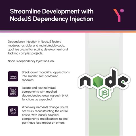 NodeJS Dependency Injection For Cleaner Code