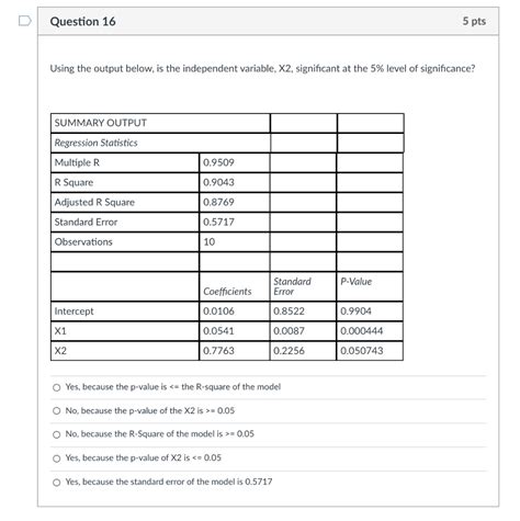 solved question 16 5 pts using the output below is the