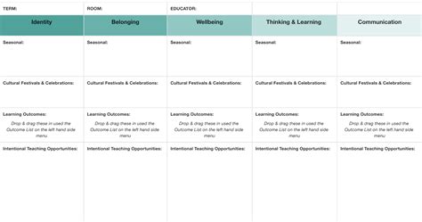 Term Planner Overview Learning Framework How To Plan Lesson Plans