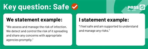 The Cqc Single Assessment Framework Explained Everylife