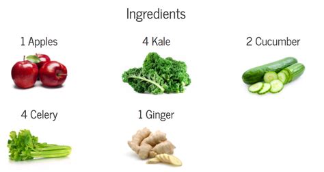 Using Bootstrap To Create Dynamic Responsive Columns Siamking