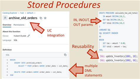Stored Procedures In Databricks Databricks Runtime 170 Introduced