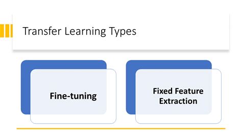 transfer learning fine tuning vs fixed feature extraction using deep