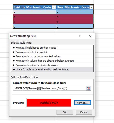 Excel Conditional Formatting Where Two Columns In A Table Are Not The Same Stack Overflow