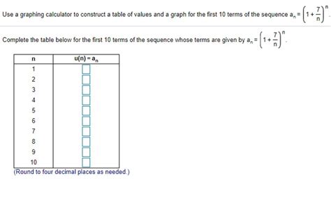 Get Answer Use A Graphing Calculator To Construct A Table Of Values