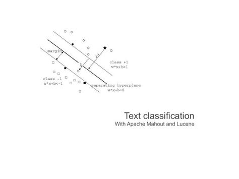 Pdf Text Classification Powered By Apache Mahout And Lucene Dokumentips