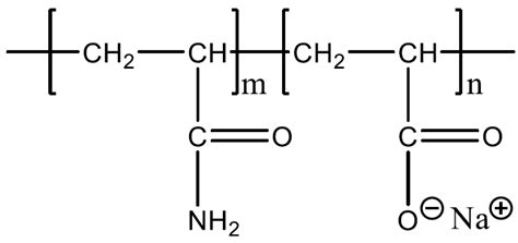 Atomic Force Microscopy And Molecular Dynamic Simulation Of Adsorption