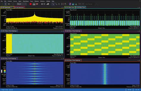 radar recording proves next level system performance mobility