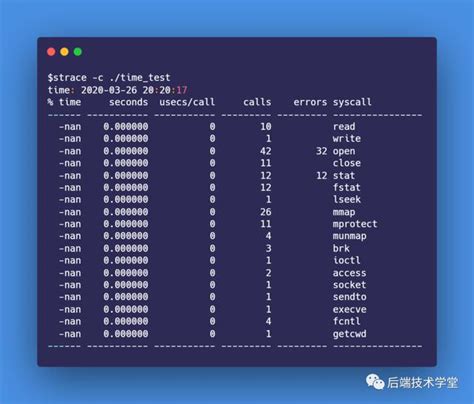 linux proc 堆栈 资深程序员总结：分析linux进程的6个方法，全都告诉你！ csdn博客