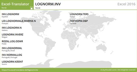 LOGNORM INV Excel Translator