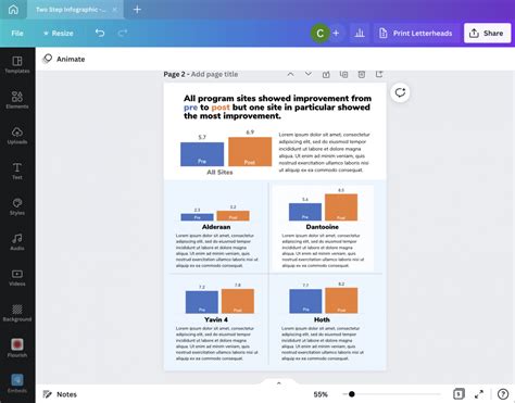 How To Make An Infographic In Excel