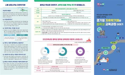 2025학년도 경기형 자유학기제 및 중학교 교육과정 안내자료 공지사항 한일초등학교