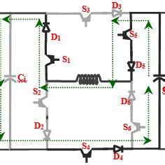 Boost Operation Non Inverting Mode When Input Voltage 0 During Download Scientific Diagram