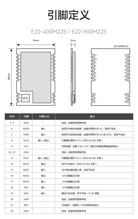 lora扩频无线收发模块sx1278 sx1268数据透传串口通信模组大功率 阿里巴巴