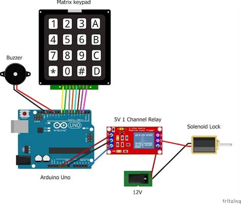 Arduino Based Password Protected Door Lock With Keypad Rarduinoprojects