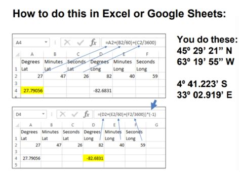 Lecture 5 Projections And Coordinate Systems Flashcards Quizlet