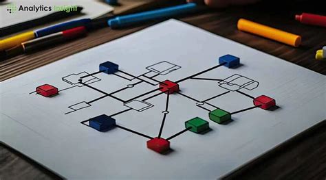 What Is An Object Relational Mapping System