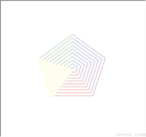 Python —— Turtle库海龟编辑器代码大全 Csdn博客 Python —— Turtle库海龟编辑器代码大全 Csdn博客