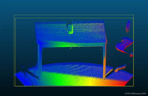 Cloudcompare 技巧四 点云匹配cloudcompare点云配准 Csdn博客