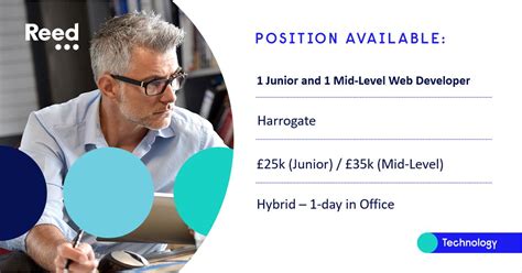 Samuel Kitson On Linkedin Softwaredevelopment Phpjobs Reedtechnology Javascript Css Html