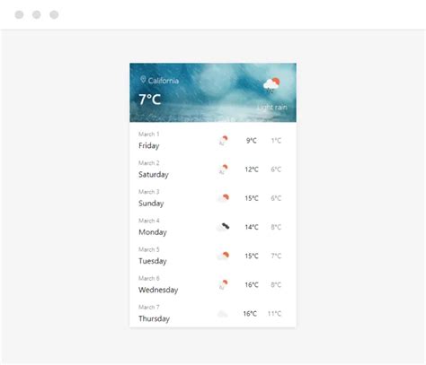 Weather Widget Weather Widget