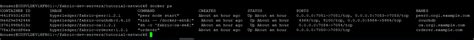 Nodejs Hyperledger Fabric Response From Attempted Peer Comms Was