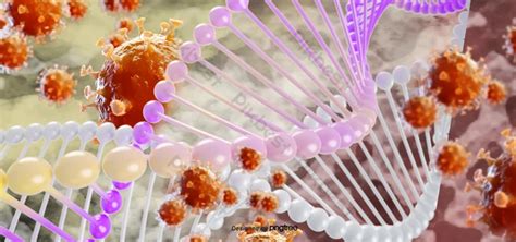 Gene Dna3d Spiral Sequence Virus Background Psd Free Download Pikbest