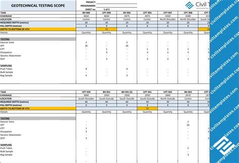 Geotechnical Engineering Documents Civil Engineering Templates
