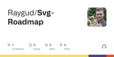 GitHub Raygud Svg Roadmap