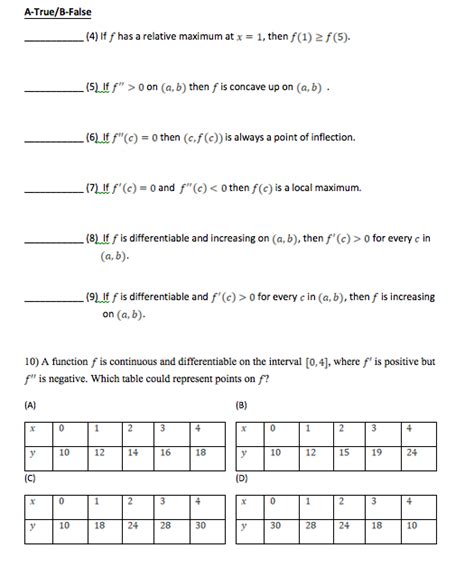 solved a true b false 4 if f has a relative maximum at x