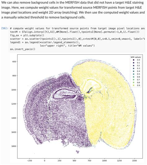 Enhancement Automatically Subset To The Common Region Between