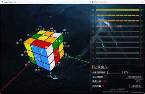 多种智能搜索算法可视化还原 3d 魔方 魔方可视化 csdn博客