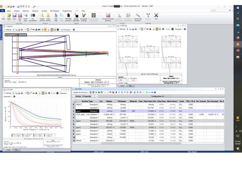 Help Need C8 C11 And Lx200 8 All Classics Zemax Or Oslo Models