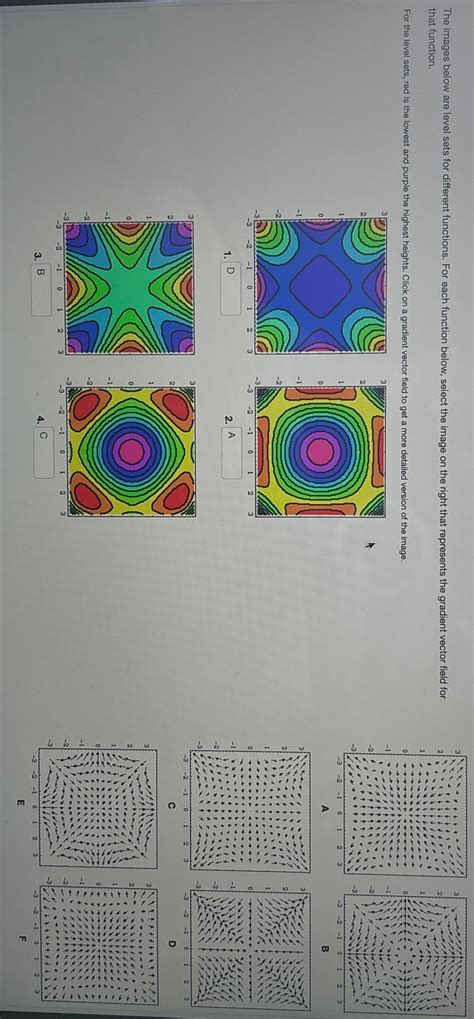 solved the images below are level sets for different