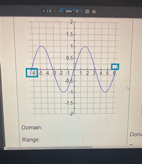 solved domain range