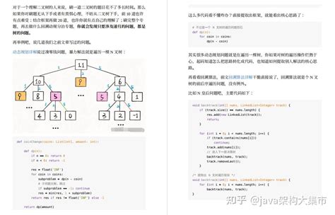 大厂面试必备!阿里大佬刷leetcode总结的算法笔记 知乎 大厂面试必备!阿里大佬刷leetcode总结的算法笔记 知乎