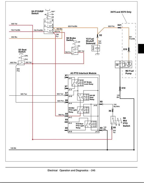 L100 John Deere Wiring Diagram Overview