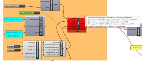 Trf Non Conformal Error When Pulling Some Surfaces Issue BHoM Revit Toolkit GitHub