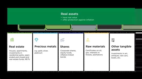 invest in tangible assets investing in physical assets guide for 2023